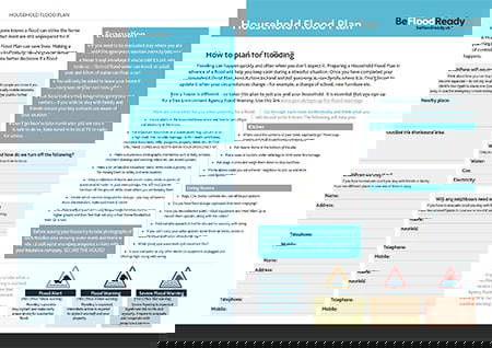 Resources – BeFloodReady